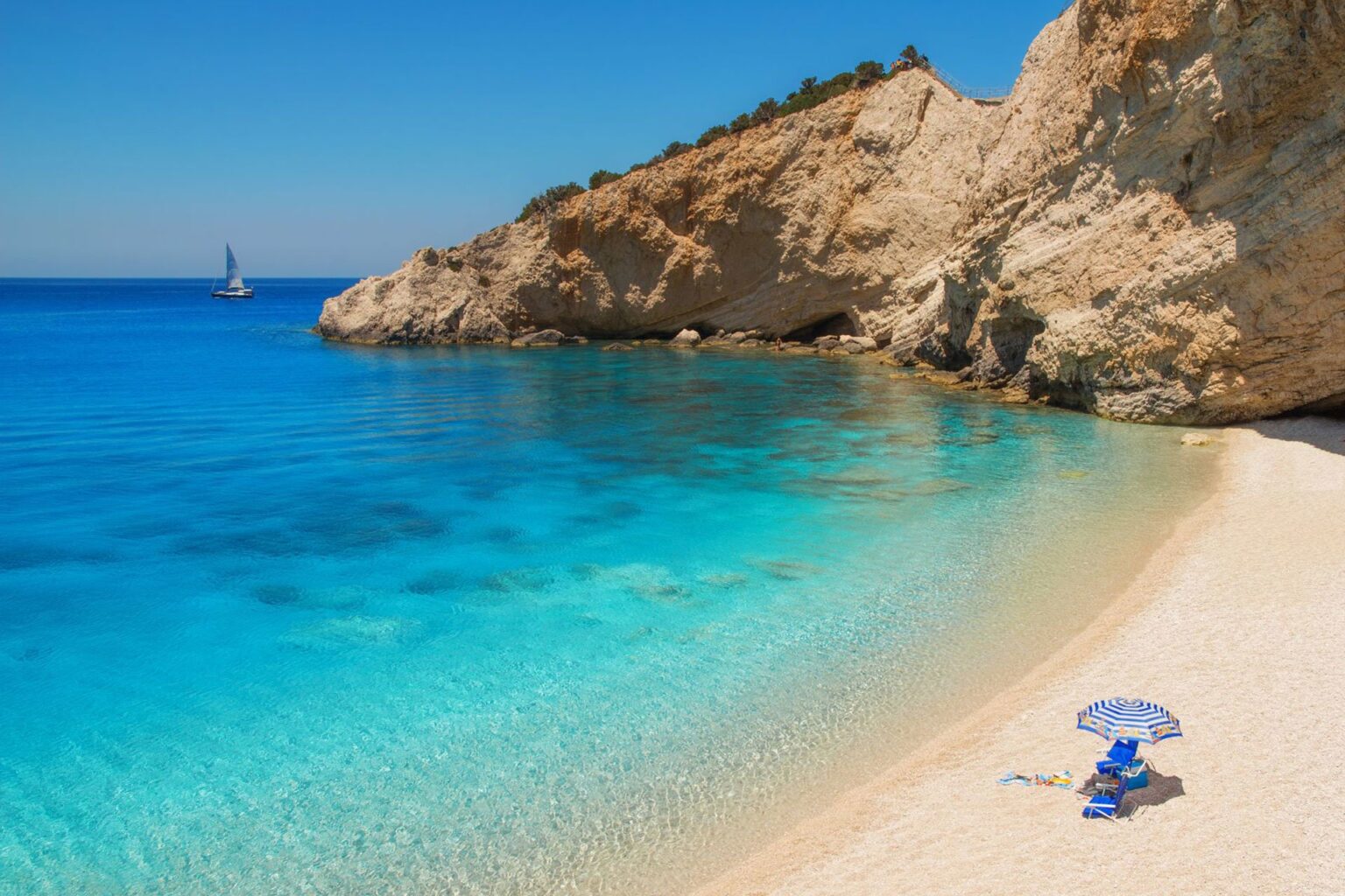 Sailing Ionian Islands - Enjoy the Best Sailing Holidays